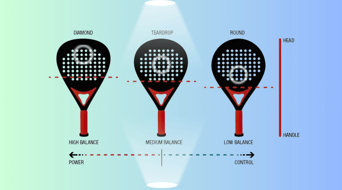 2024 Balanced Padel Rackets: Your Key to Unrivaled Control and Power – Padelsouq